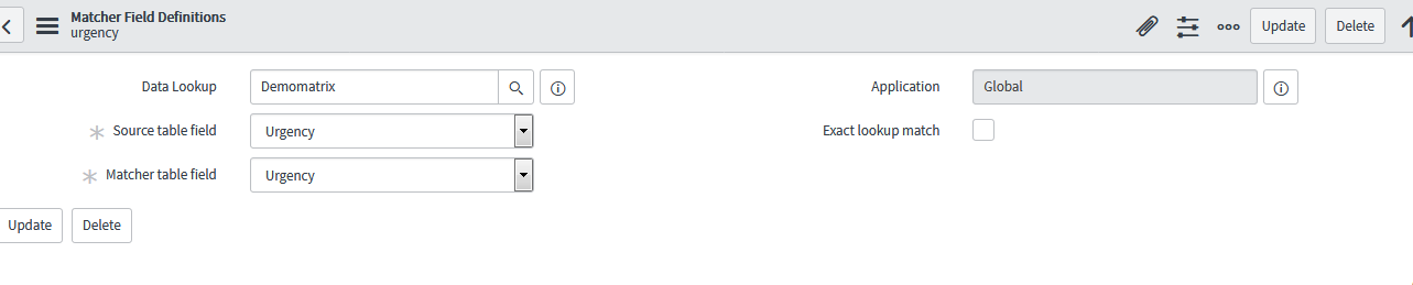 Solved: Priority Calculation - ServiceNow Community
