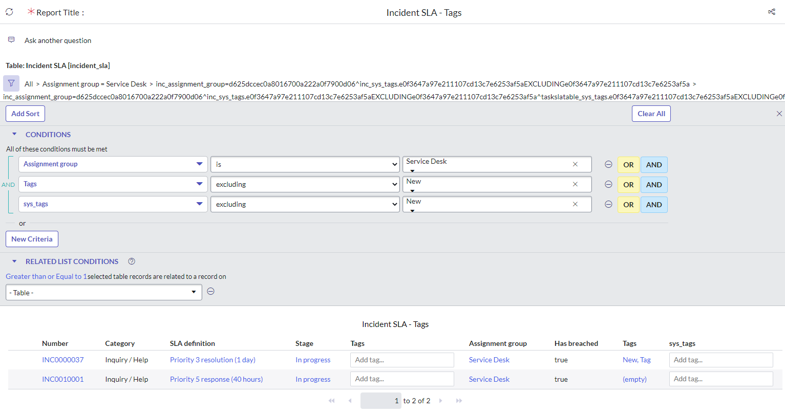 Incident SLA Tag Exclusion - ServiceNow Community