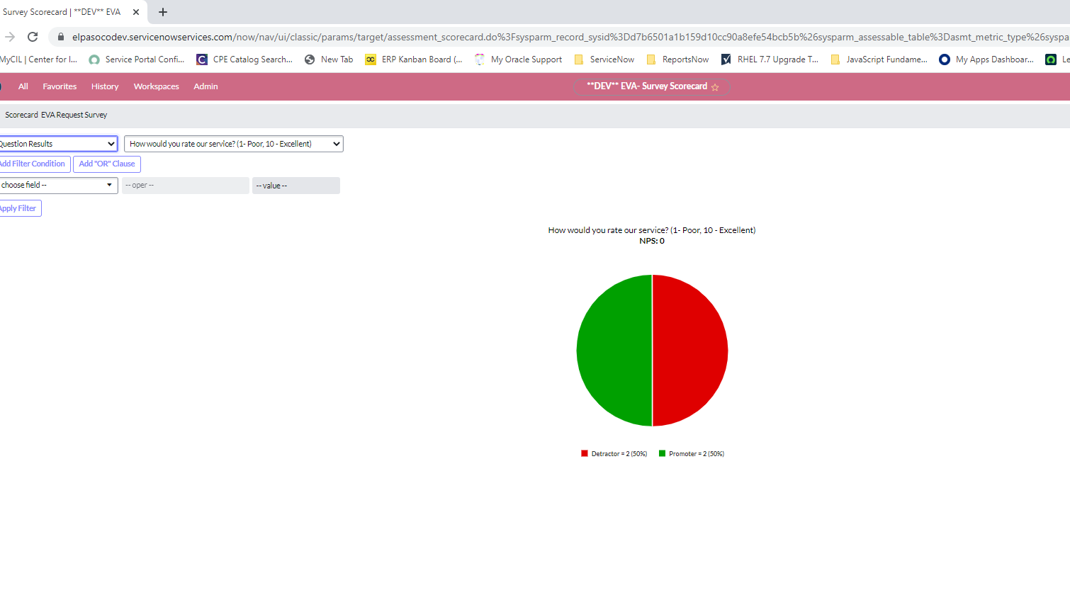 Adding Survey Scorecard to Dashboard - ServiceNow Community