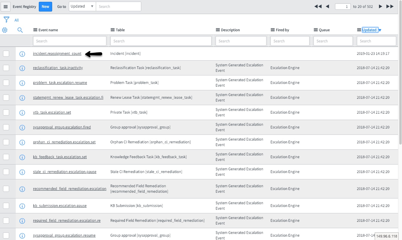 Setup email notification using Business rule. - ServiceNow Community