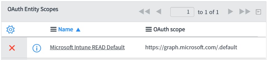 Integrate with Microsoft Intune - Authorisation - ServiceNow Community