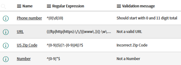 Field validation: Regular Expressions - ServiceNow Community