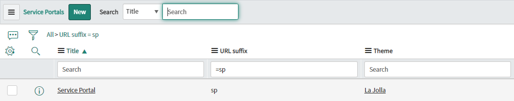 Redirect pages (e.g. links, bookmarks) to an other... - ServiceNow ...
