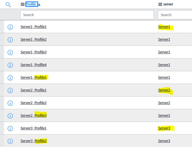 [SOLVED]: - Dependent variable on Catalog item usi... - ServiceNow Community