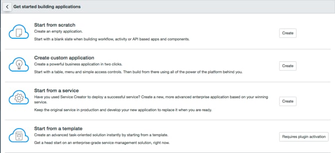 Understanding Application Scope on the Now Platfor... - ServiceNow ...
