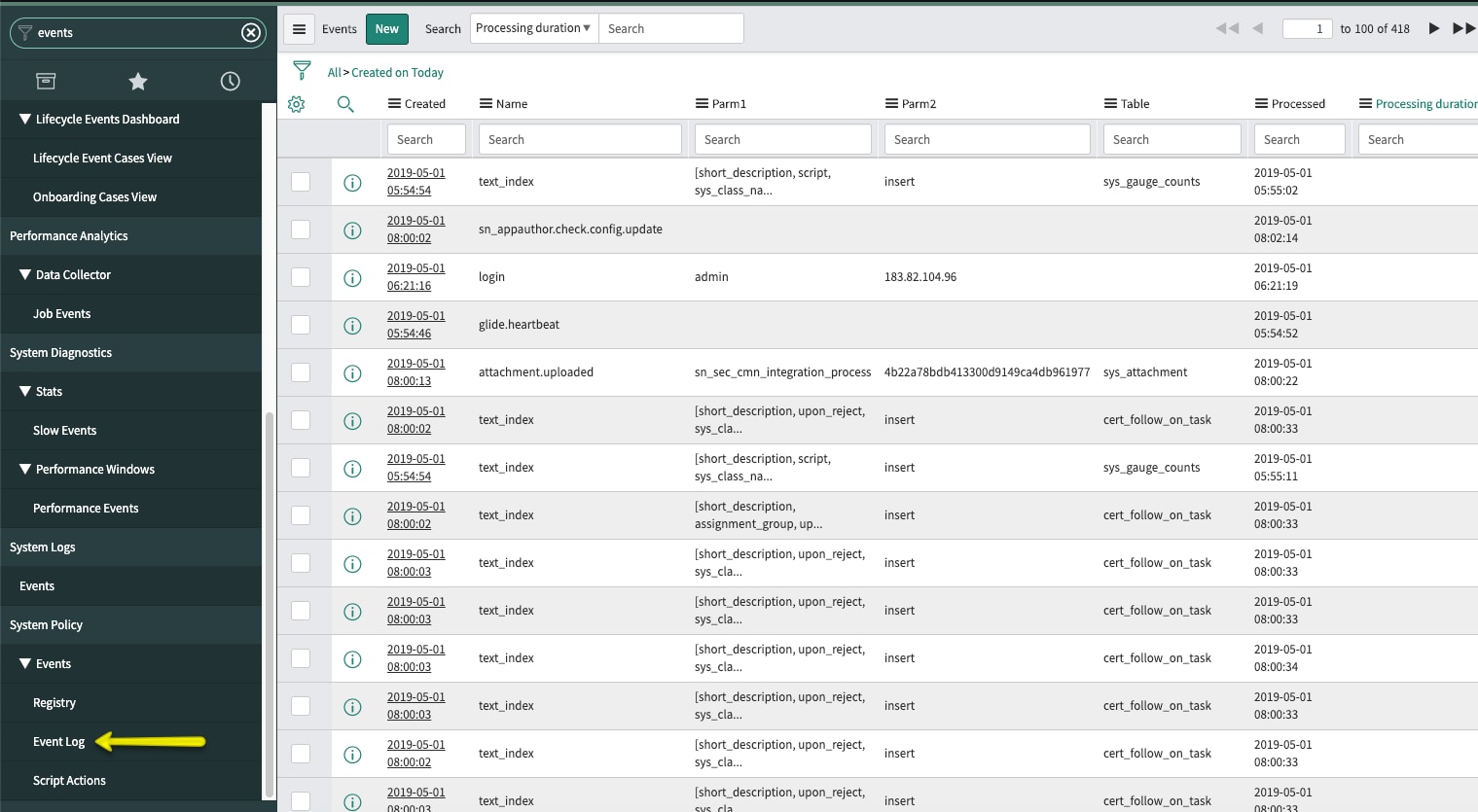 Events in ServiceNow - ServiceNow Community