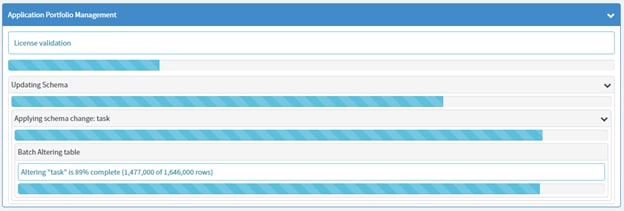 New Widget: Progress Tracker - ServiceNow Community