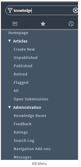 Knowledge Management in ServiceNow - ServiceNow Community