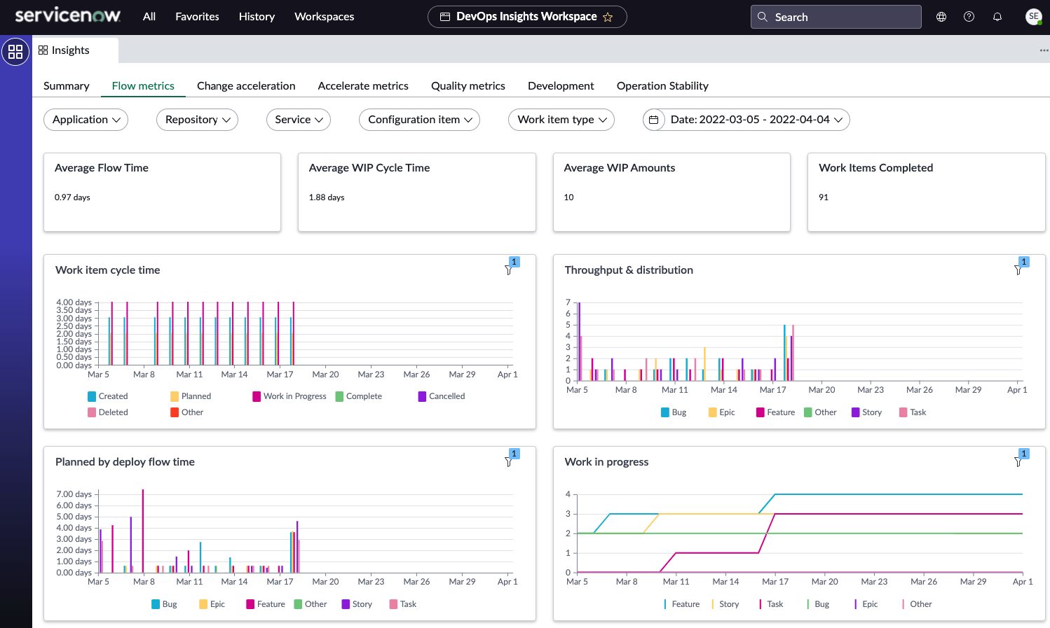 What’s new in the Tokyo release for ITSM Pro DevOp... - ServiceNow ...