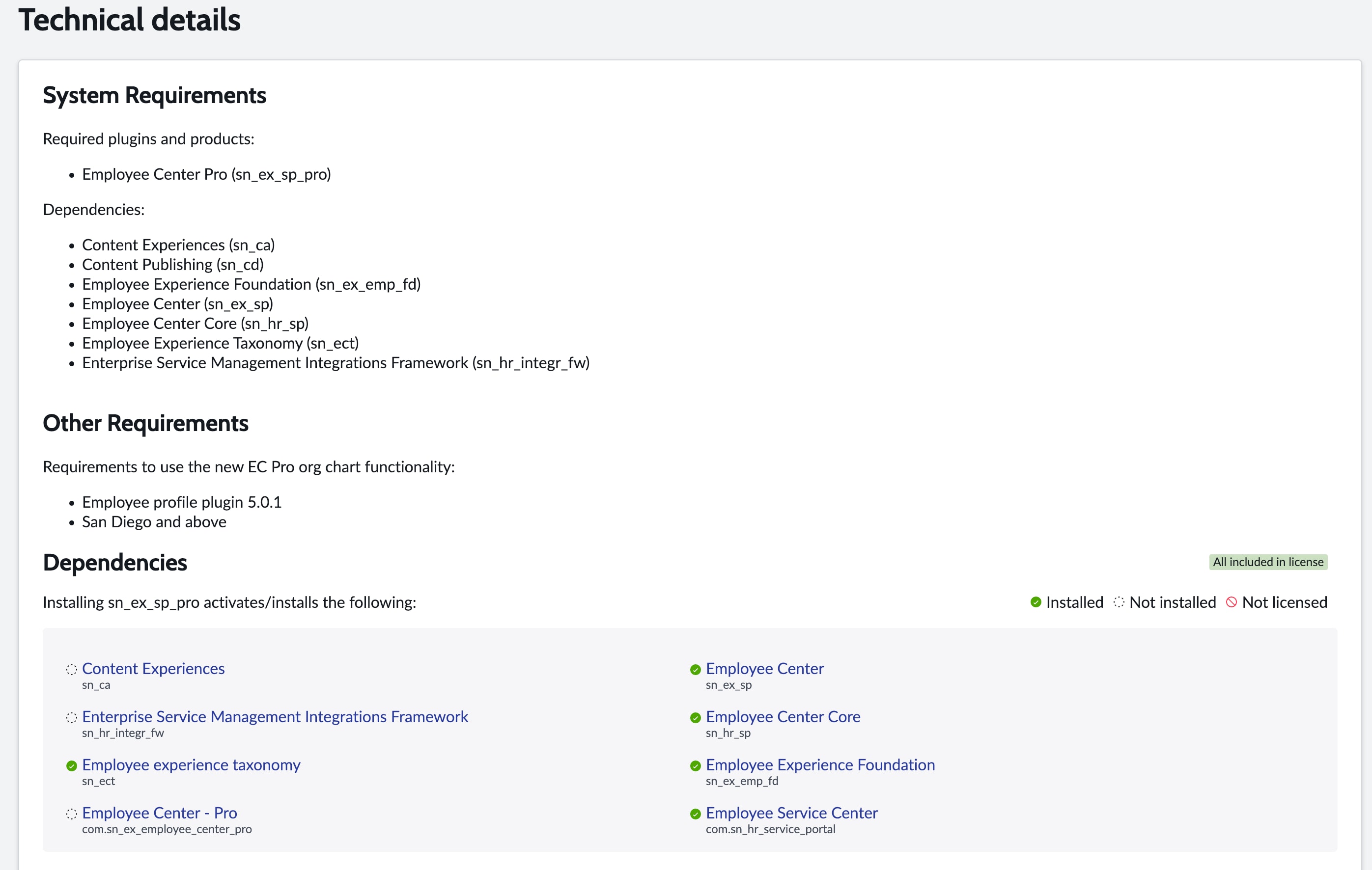 Solved: Plugins for Employee Center Pro - ServiceNow Community