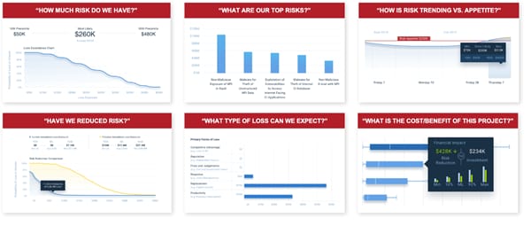 ServiceNow GRC and RiskLens – Managing Risk Based ... - ServiceNow ...