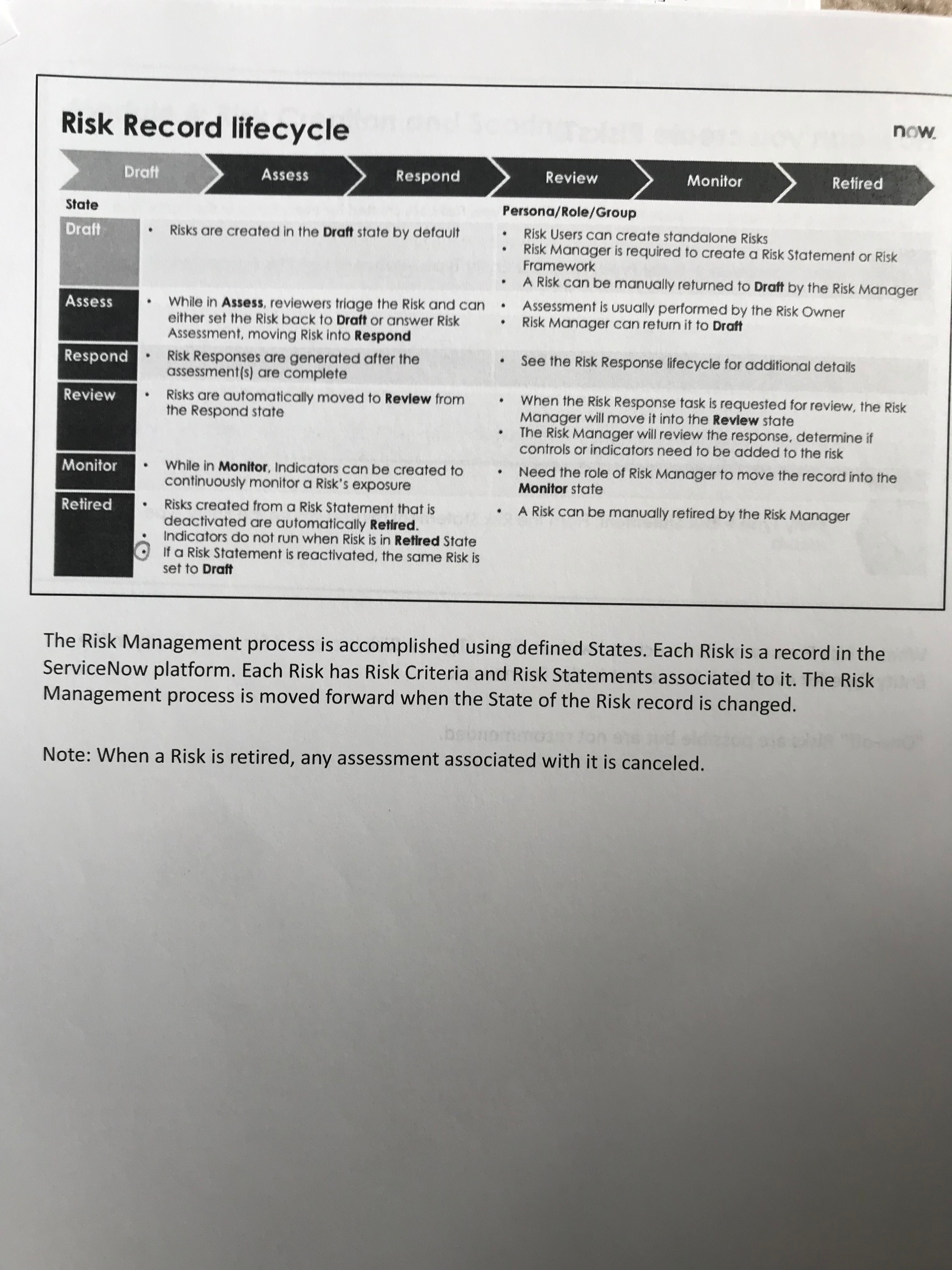 Solved: Risk Record Lifecycle and Policy Exception Managem ...