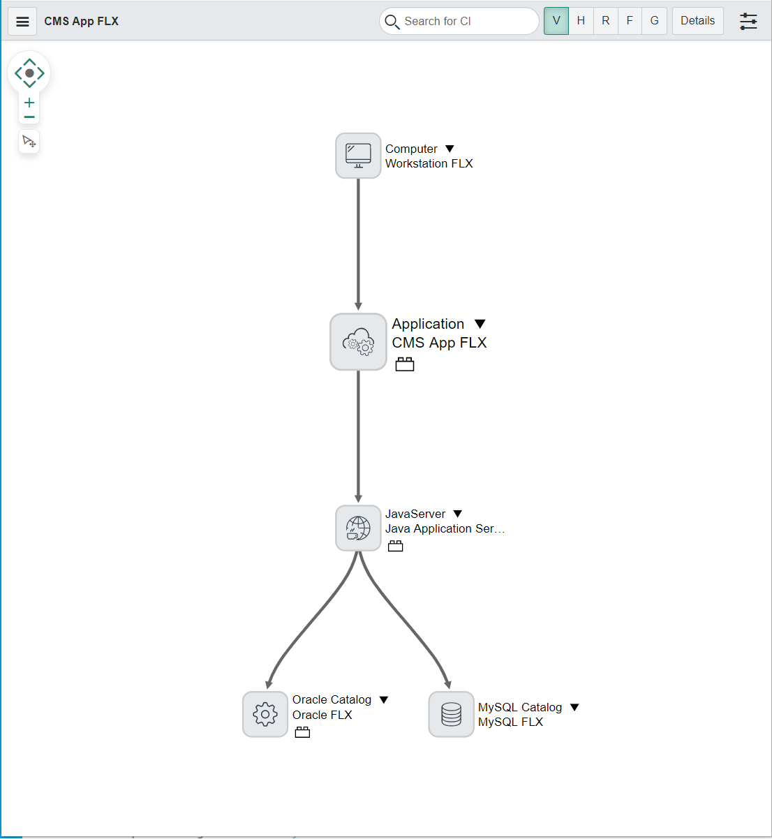 Solved: How do you build Entity Dependency based on existi... - Page 2 ...