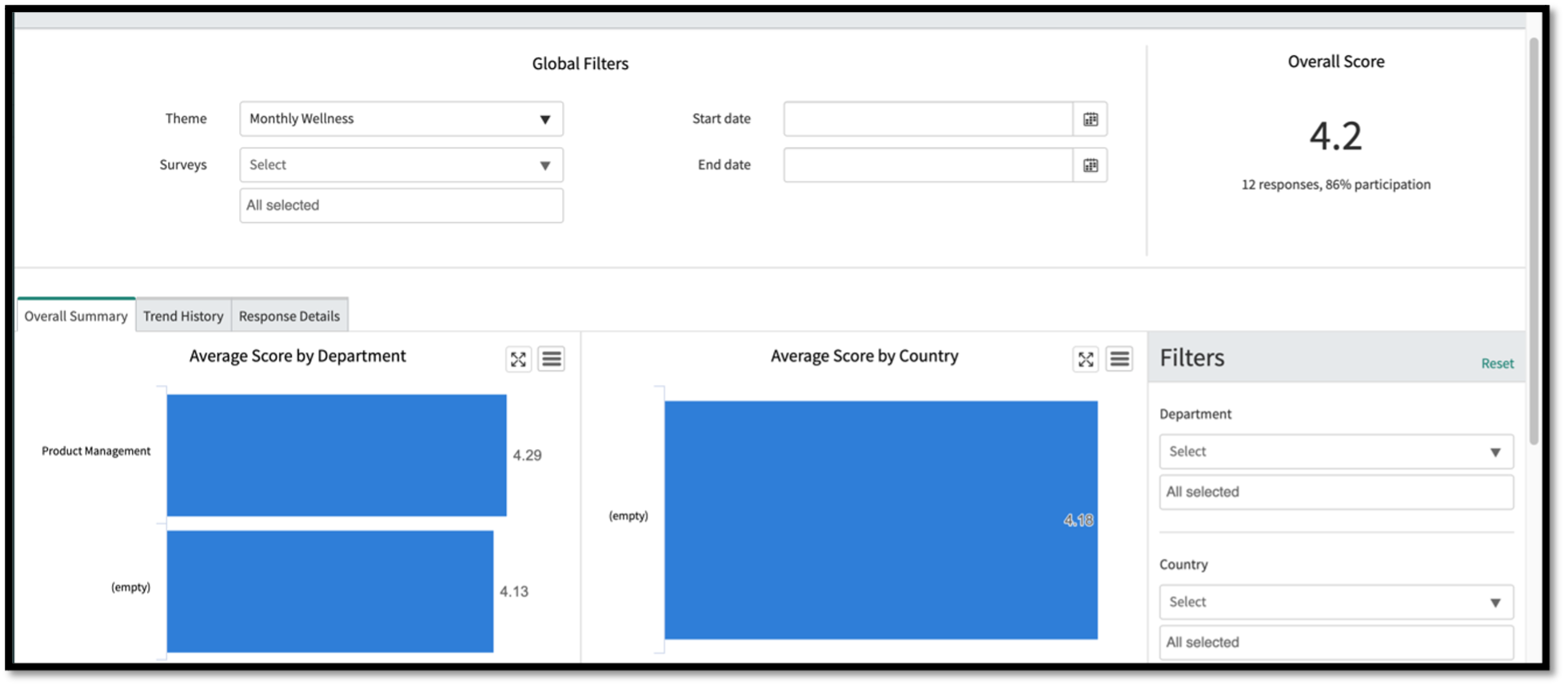 Using Listening Posts to Gather Feedback & Fine-Tu... - ServiceNow ...