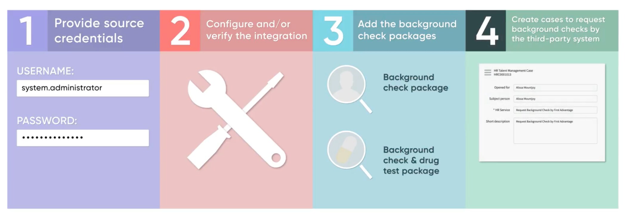 background check administrator