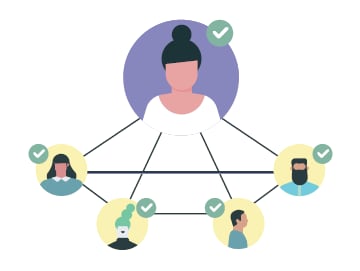 HR Service Delivery Welcome Guide - ServiceNow Community