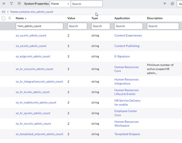 HR Security setup: (HR) Admin - ServiceNow Community
