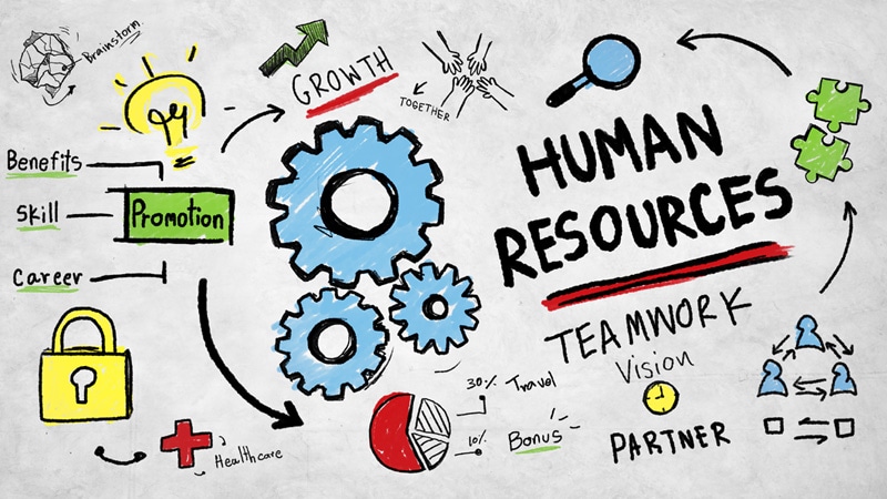 Human Resource Service Delivery (HRSD) - ServiceNow Community