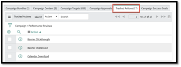 Campaigns Frequently Asked Questions (FAQs) - ServiceNow Community