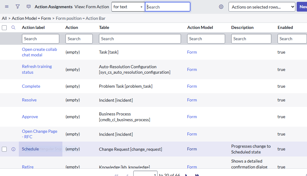 Solved: Resolve button Visibility in SOW - ServiceNow Community