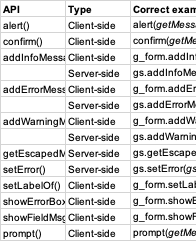 In Platform Language Support Guide