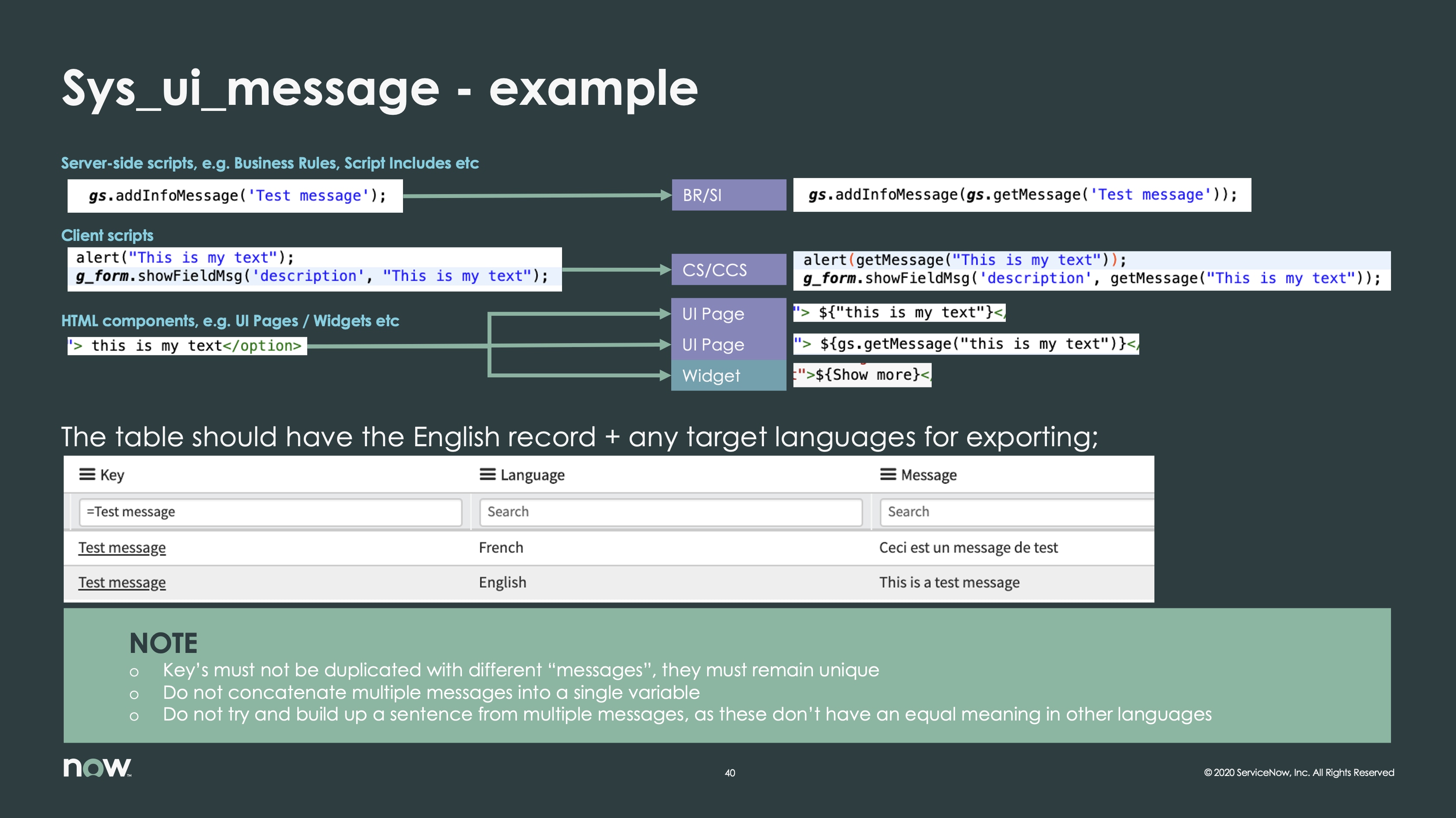 In Platform Language Support Guide