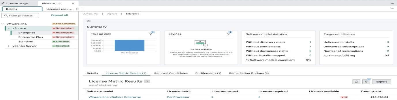 VMware Licensing Support on ServiceNow SAM - ServiceNow Community