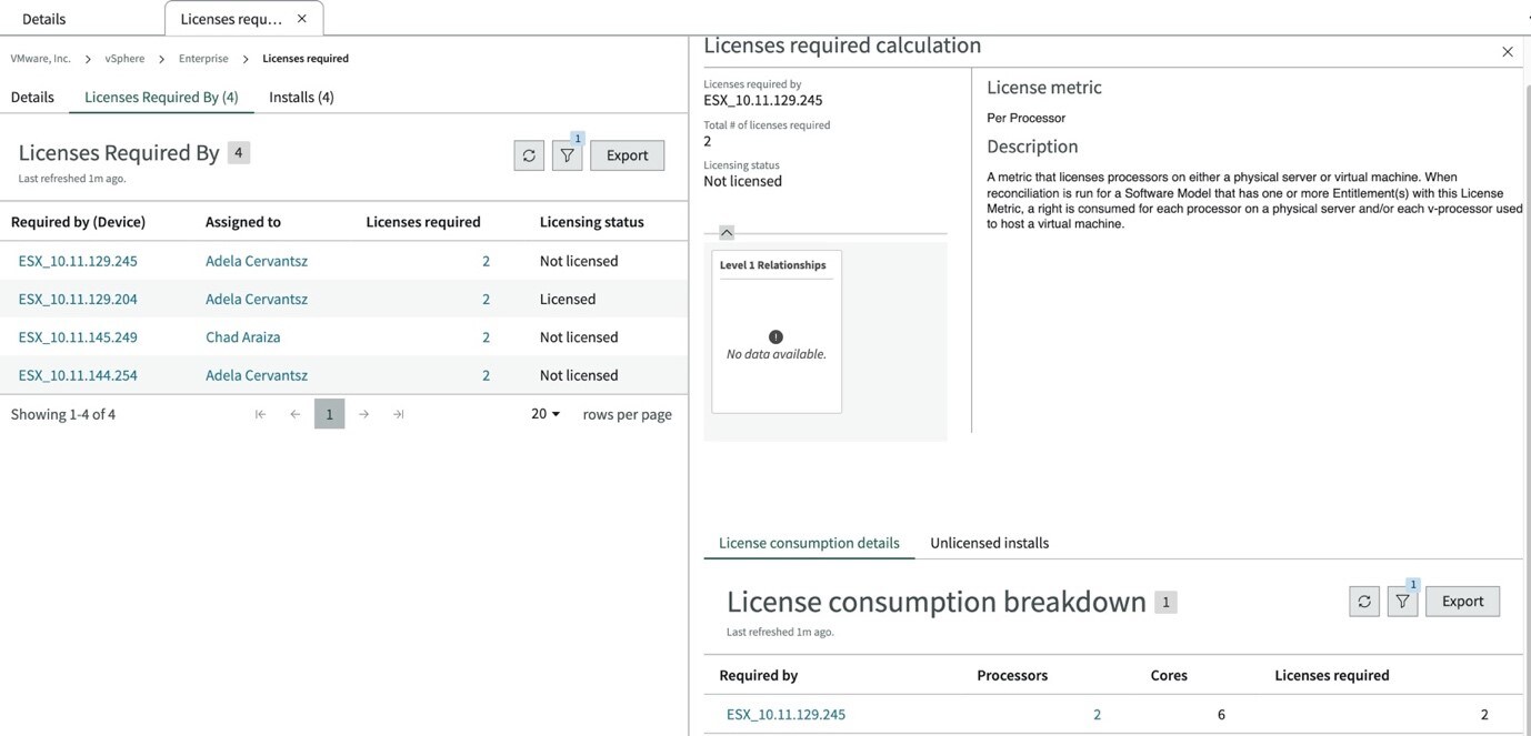 VMware Licensing Support on ServiceNow SAM - ServiceNow Community