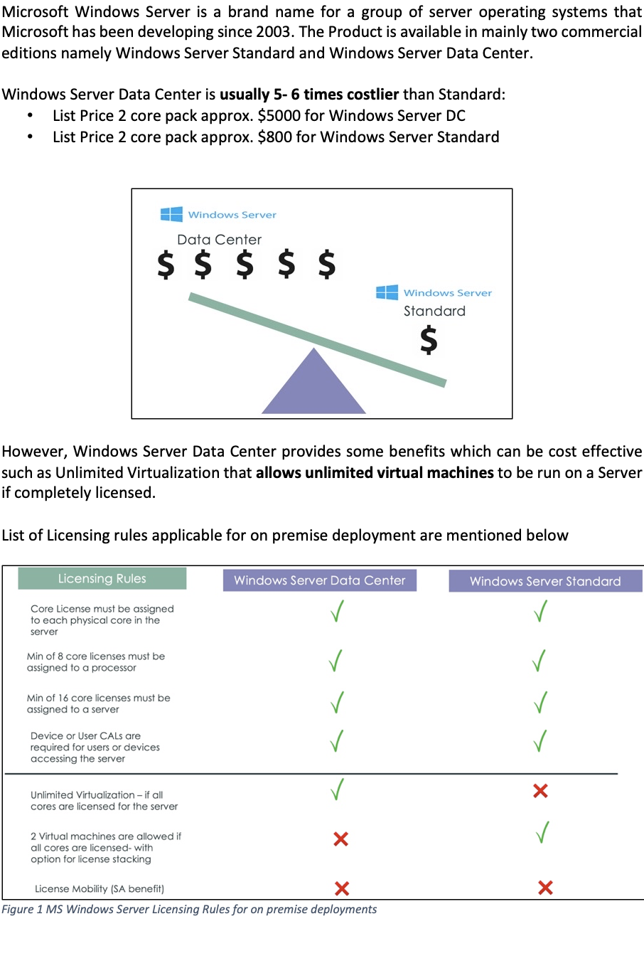 Microsoft Windows Server Optimization for on premi... - ServiceNow Community