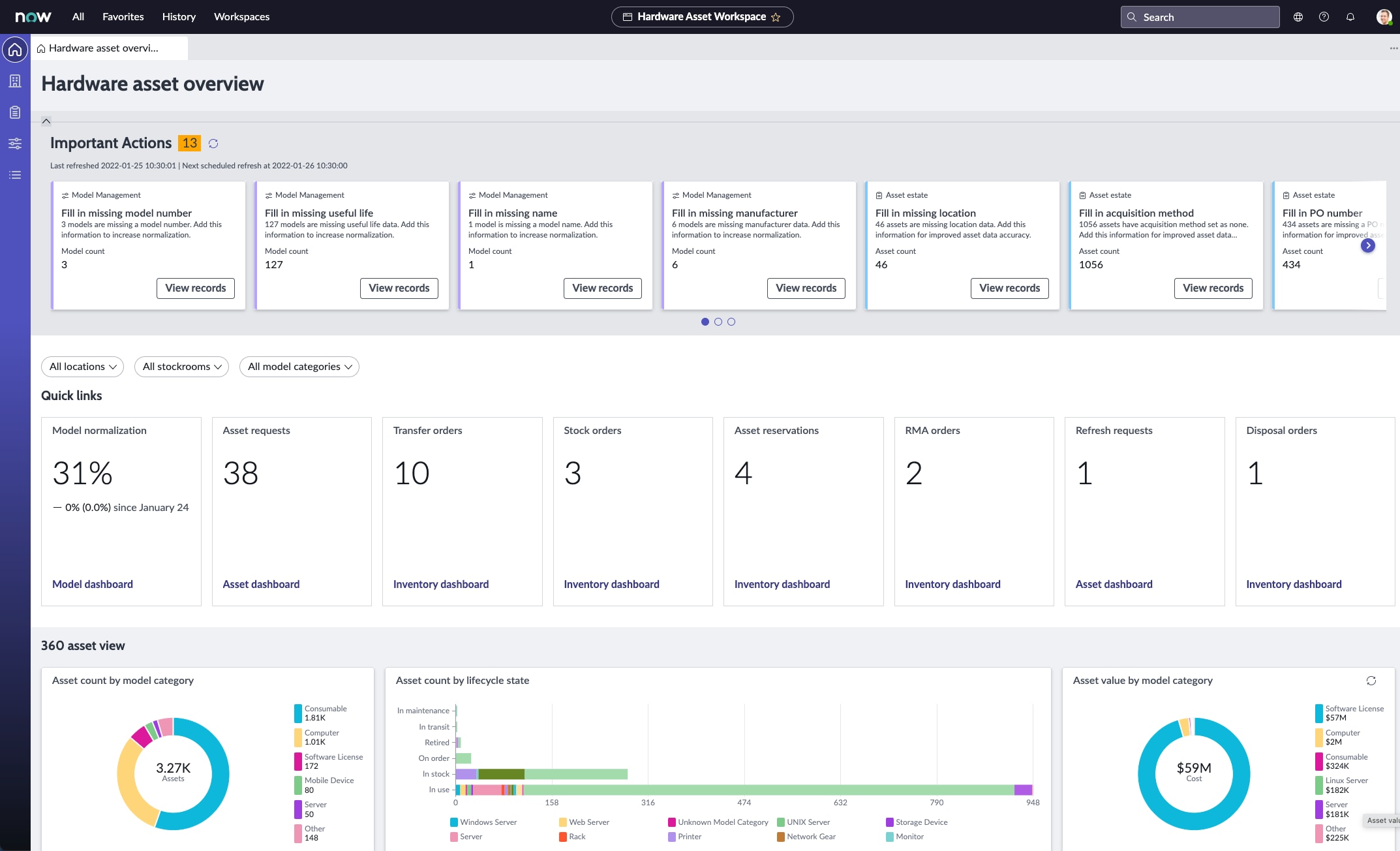 What's new in IT Asset Management (ITAM) for the S... - ServiceNow ...