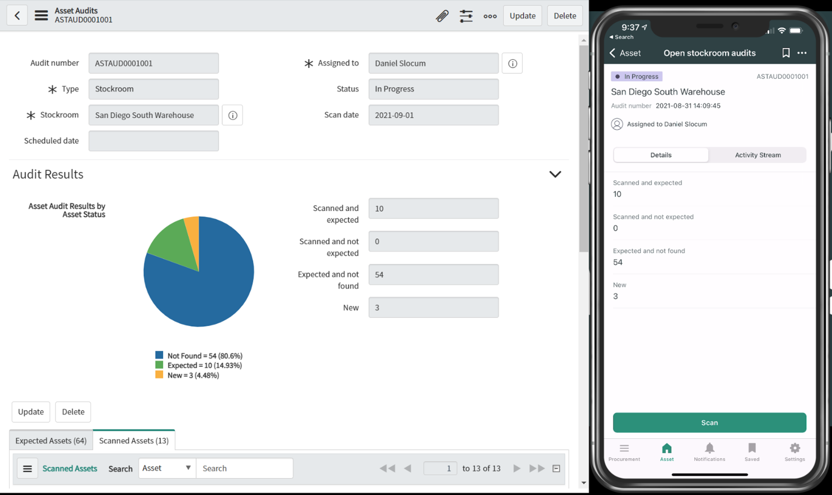 How to perform Asset Audits by Asset Tag and/or Se... - ServiceNow ...