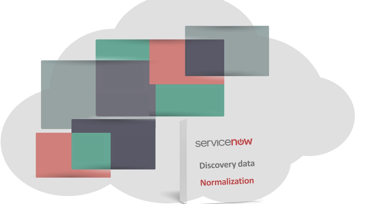 Realize the economic value of discovery data with ... - ServiceNow ...