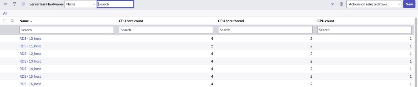 Bring Your Own License Support on ServiceNow - ServiceNow Community