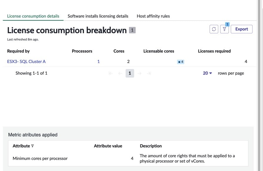Understanding Microsoft SQL Server Licensing in an... - ServiceNow ...