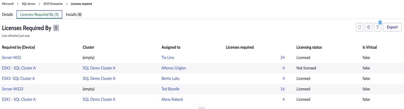 Understanding Microsoft SQL Server Licensing in an... - ServiceNow ...
