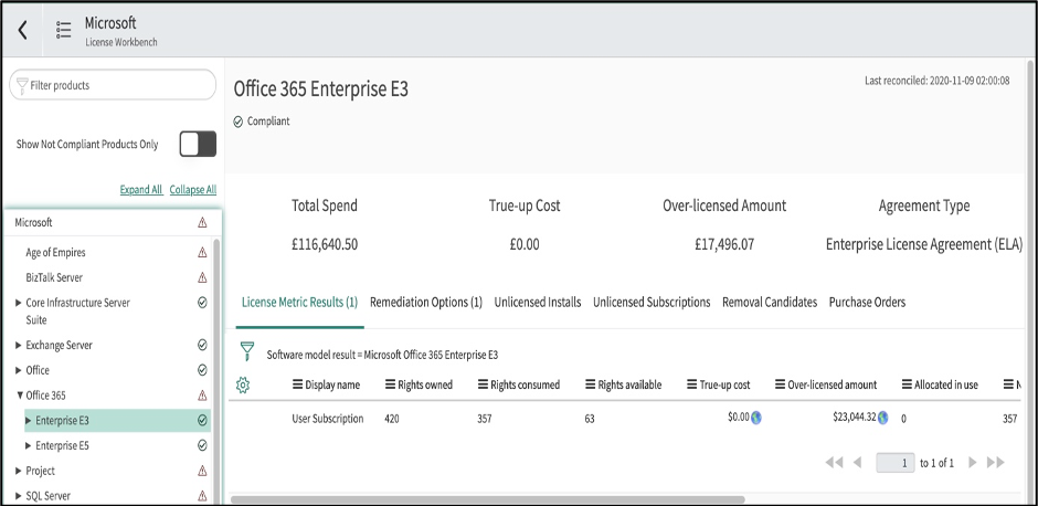 Handling Software Suites on ServiceNow SAM - ServiceNow Community