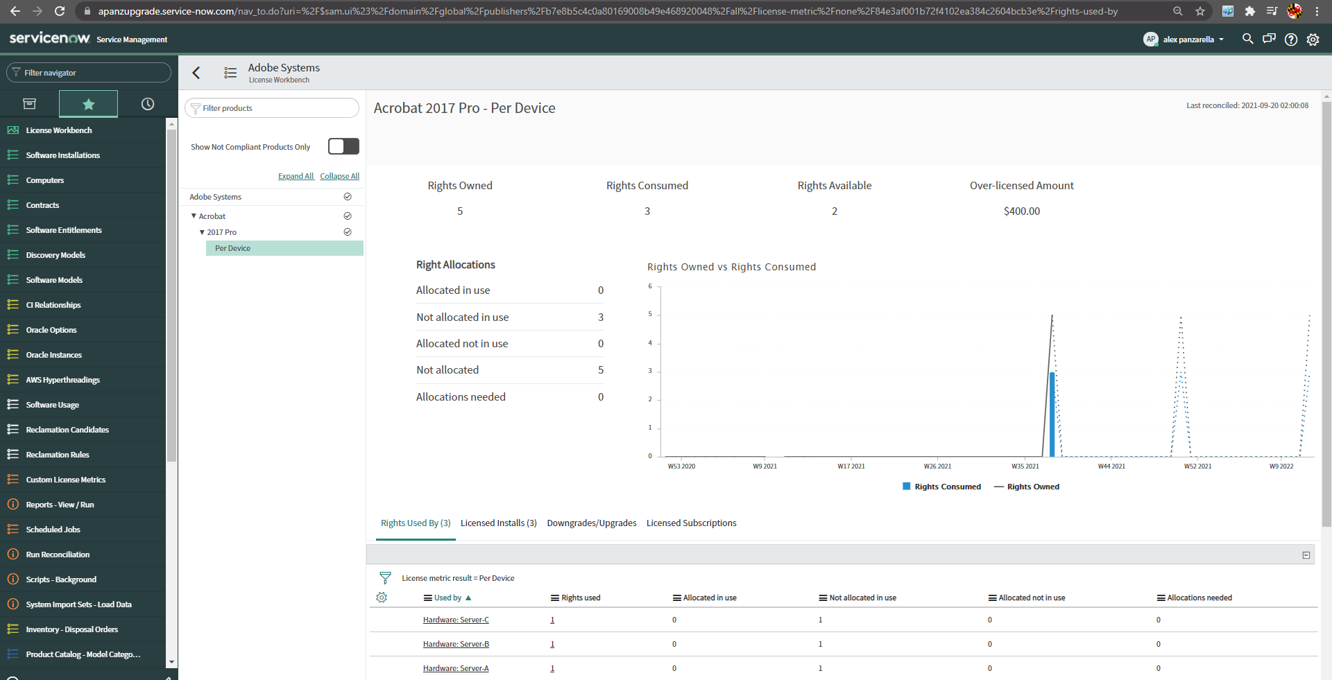 SAM Table Structure - Basic Compliance - ServiceNow Community