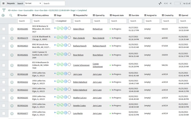 Solved: Finding Duplicate Serial Numbers - ServiceNow Community