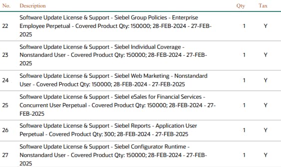 How to upload the entitlement for major publishers - ServiceNow Community