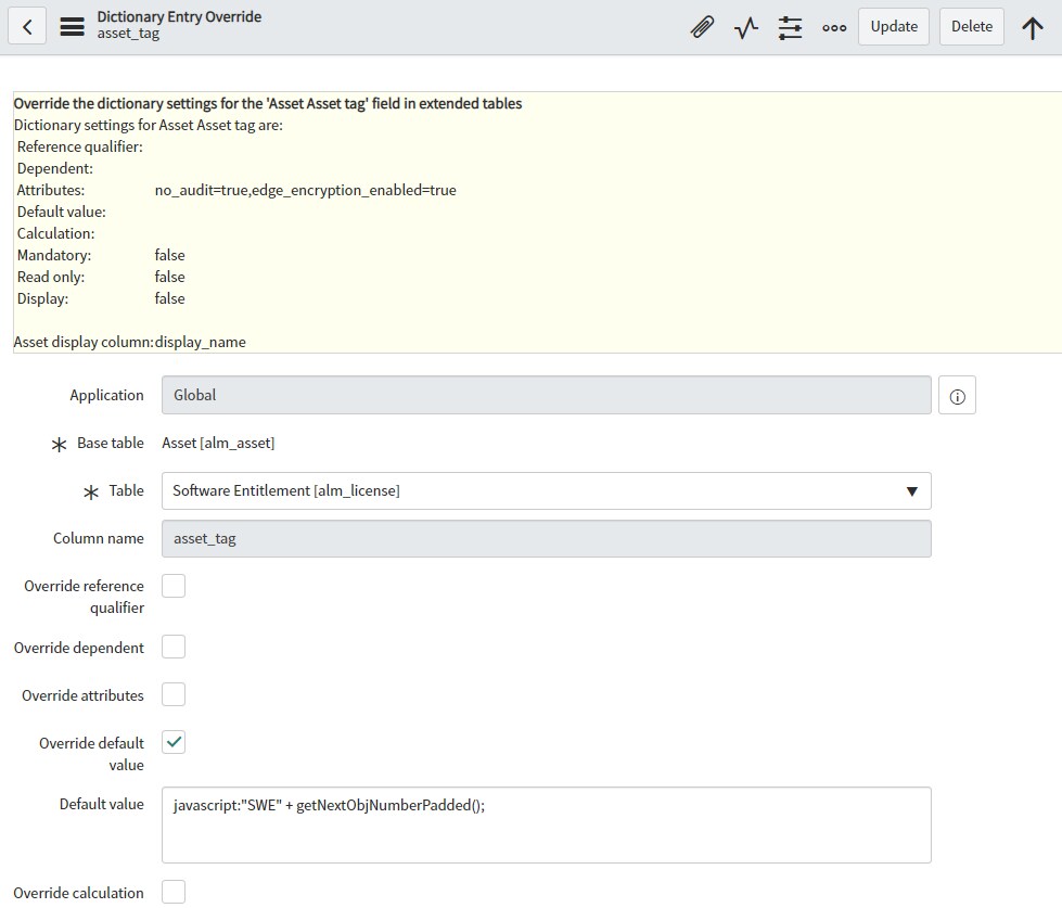 Solved: Best practice documents on creating a unique Displ ...