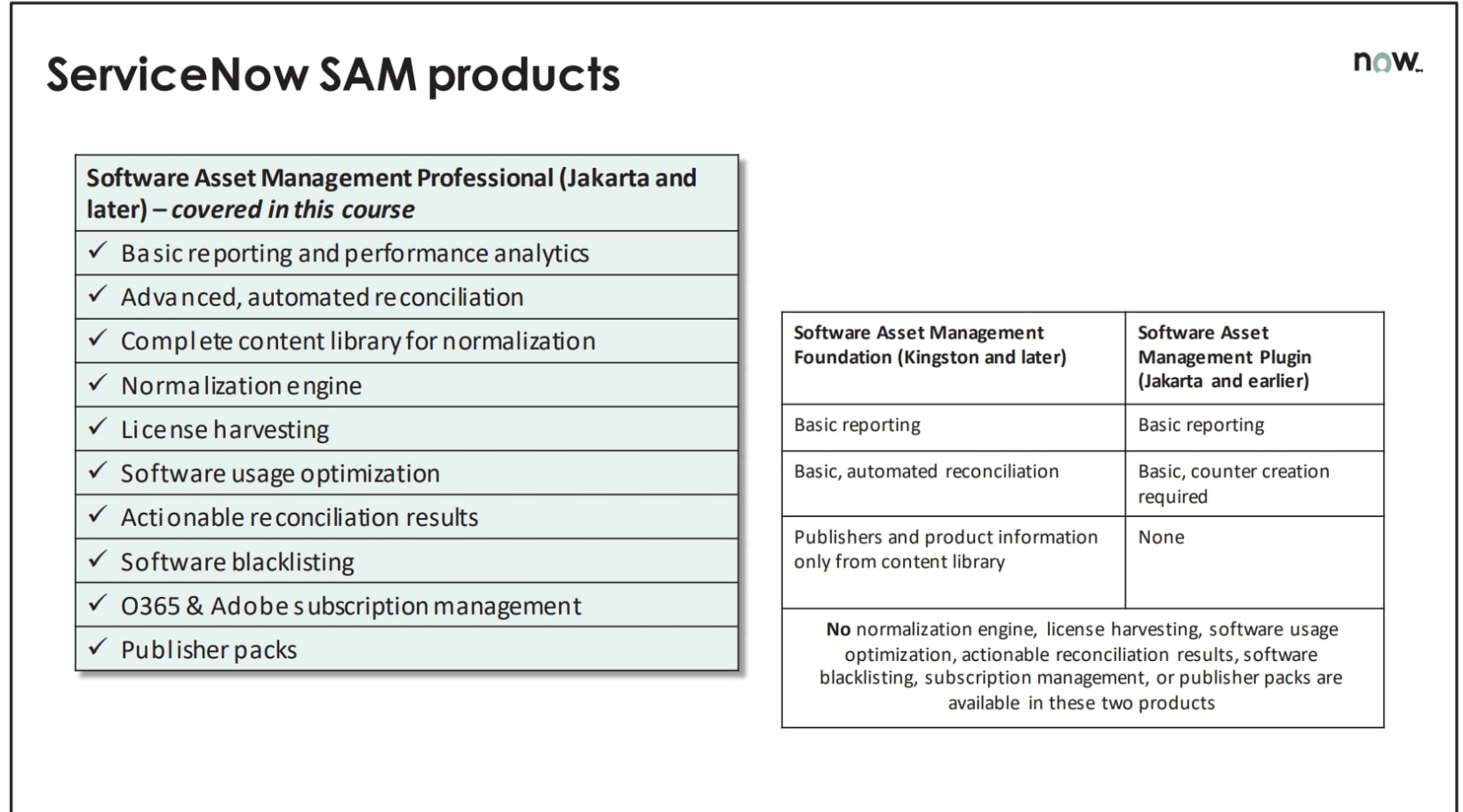 Has anyone compared SAM Foundations with SAM PRO? - ServiceNow Community