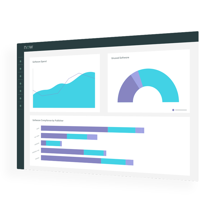 Software Asset Management - ServiceNow Community