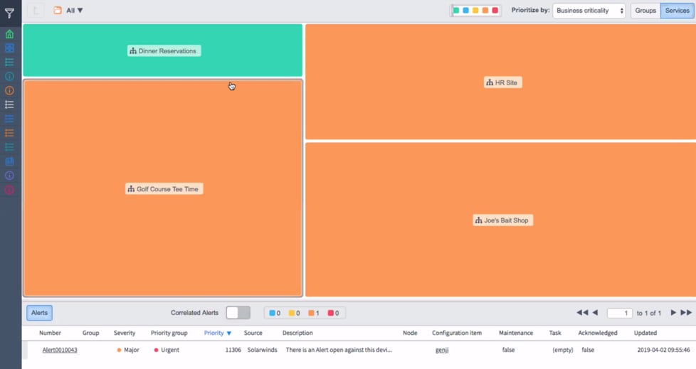 How to Use a Service Map - ServiceNow Community