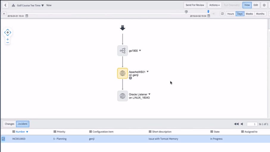 How to Use a Service Map - ServiceNow Community