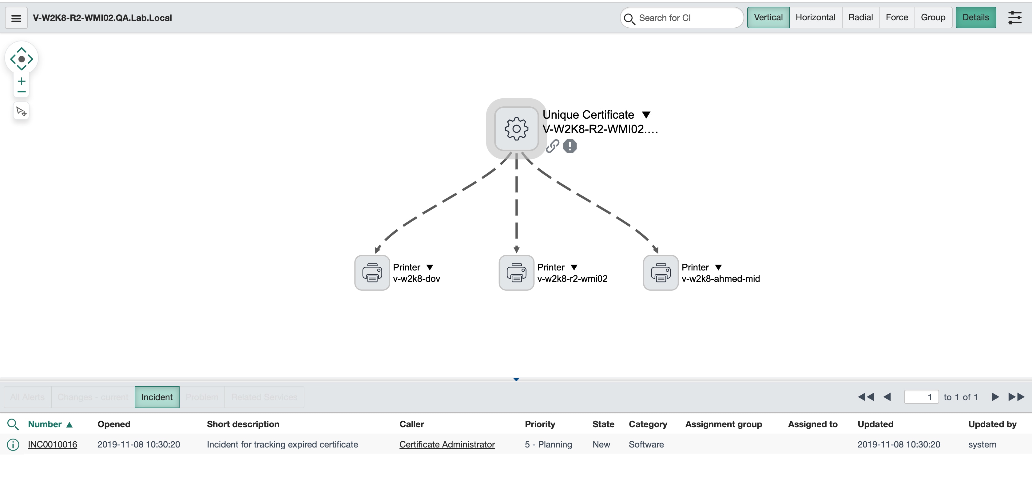 TLS Certificate Management - ServiceNow Community