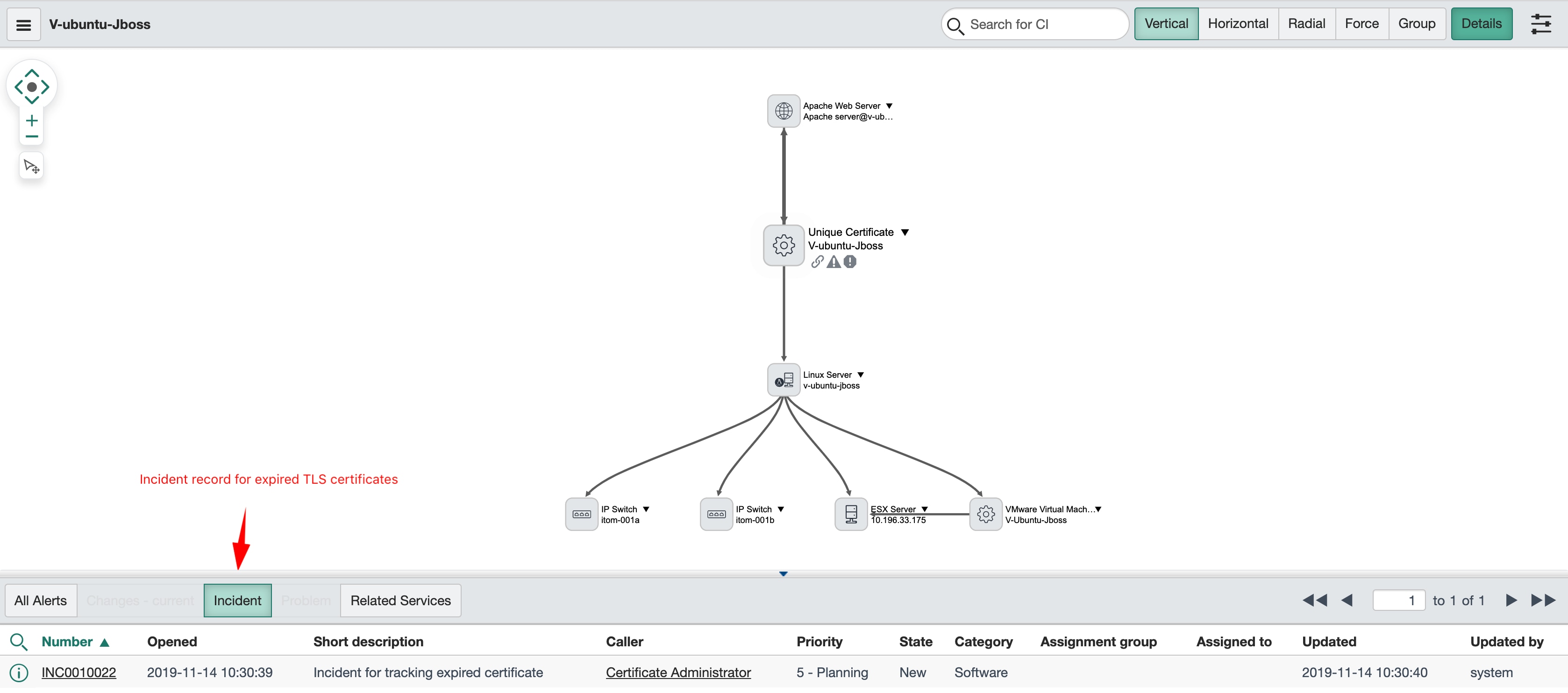 TLS Certificate Management - ServiceNow Community