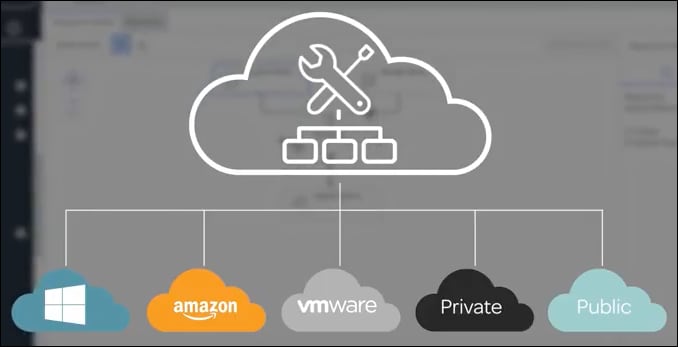 Tips for implementing and troubleshooting Cloud Ma... - ServiceNow ...