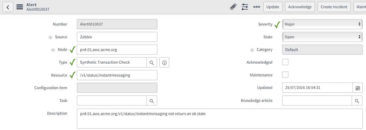 Become Awesome with Event Rules - ServiceNow Community