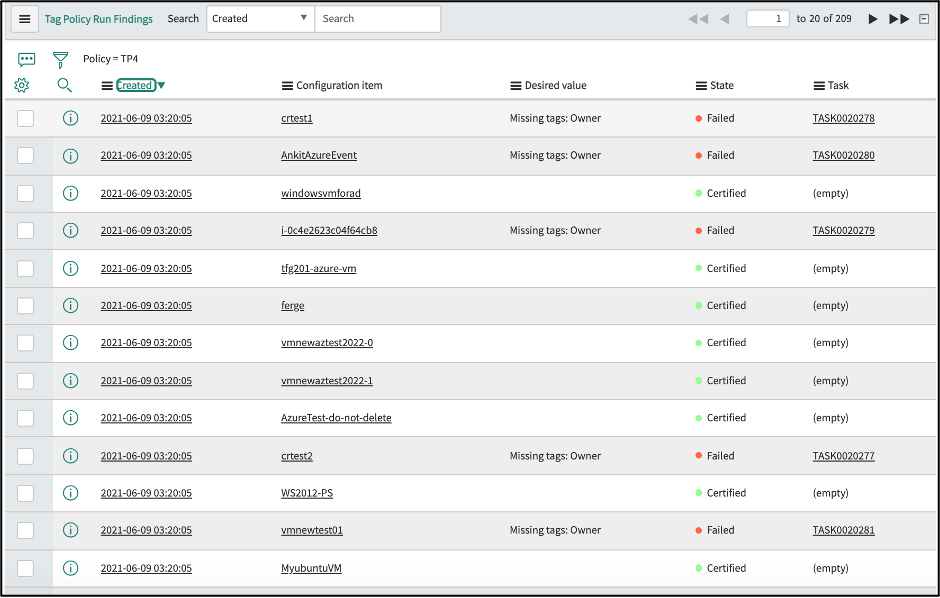 Announcing Tag Governance: Automate governance of ... - ServiceNow ...