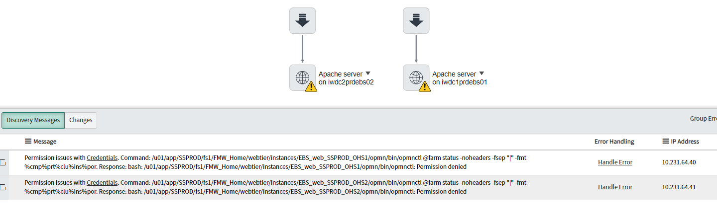 Service Map credential Permission Issues - ServiceNow Community